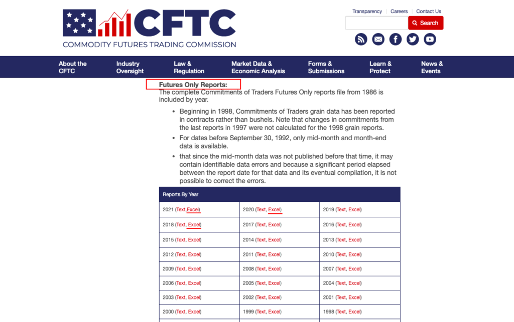 【FX初心者必見】IMM通貨先物ポジション（CFTC）の「正しい見方」と投機筋の動向の読み方｜過去データのダウンロード方法 | 花社あきらのFX教室