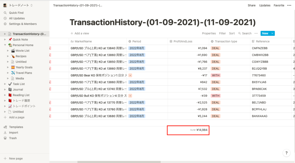 【初心者向け】Notionで勝てるトレードノートを作る方法｜テンプレート作成と履歴管理（サンプルあり） | 花社あきらのFX教室