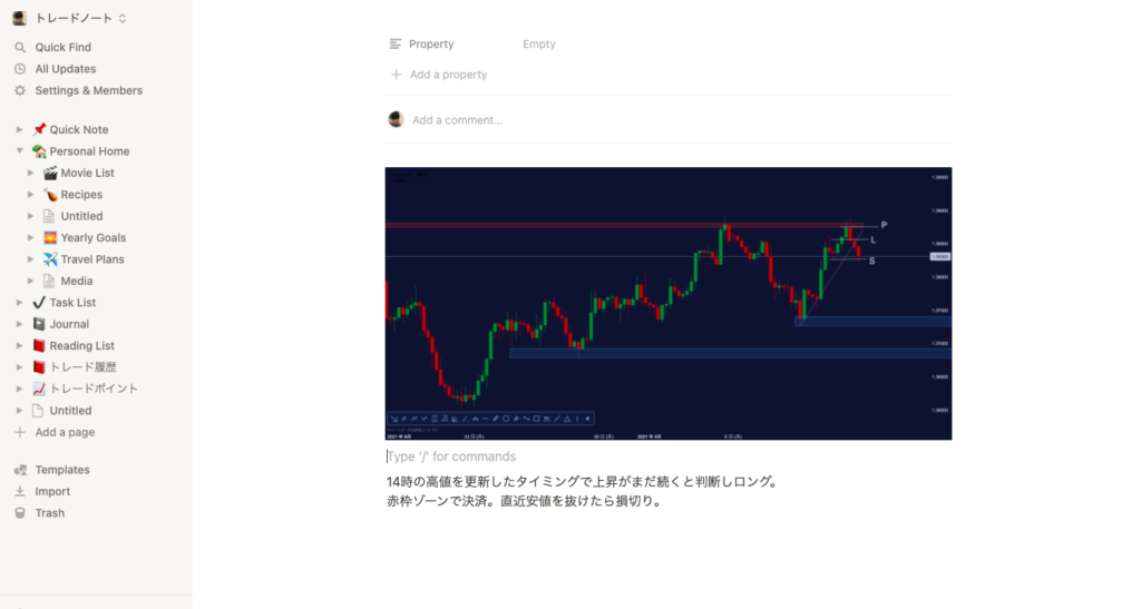 【初心者向け】Notionで勝てるトレードノートを作る方法｜テンプレート作成と履歴管理（サンプルあり） | 花社あきらのFX教室