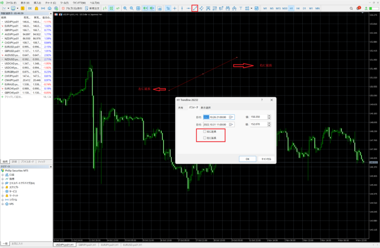 【MT5カスタマイズ完全版】初心者が見やすいチャート設定とフィボナッチの裏技、全ショートカットキー解説 | 花社あきらのFX教室