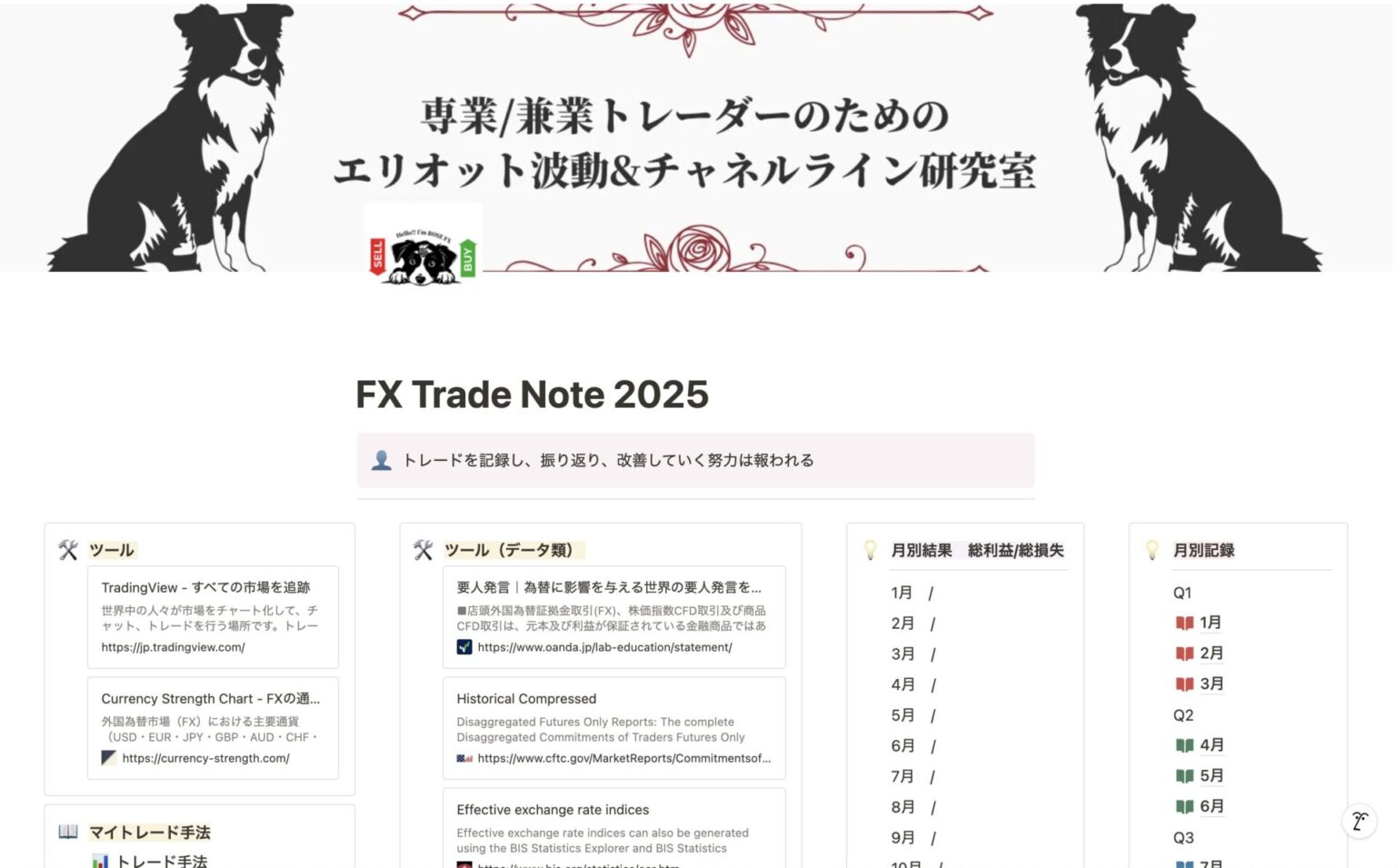 FX Trade Note2025の使い方（トリセツ）|Notionテンプレートで作成｜トレード履歴管理シート（Googleスプレッドシートで作成）はどなたでも使えます | 花社あきらのFX教室